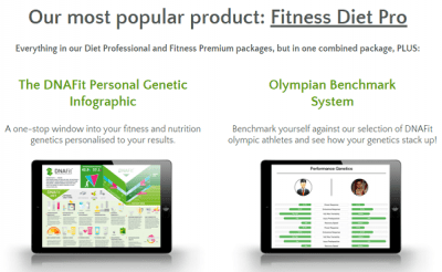 Why Most Diet & Training Plans Don't Work | Minimal FIT