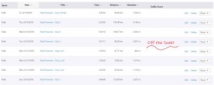 Raid Pyrenees Route Review (First Time Rider Info Included)