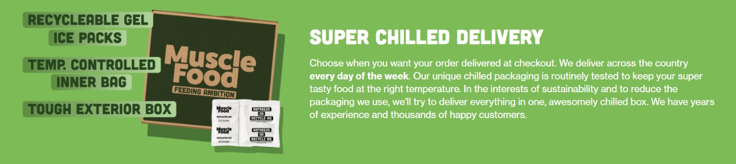 Muscle Food Discount & Offers (Personal Trainer Review)
